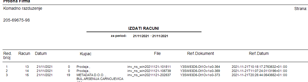 ProFakture-Maloprodaja
